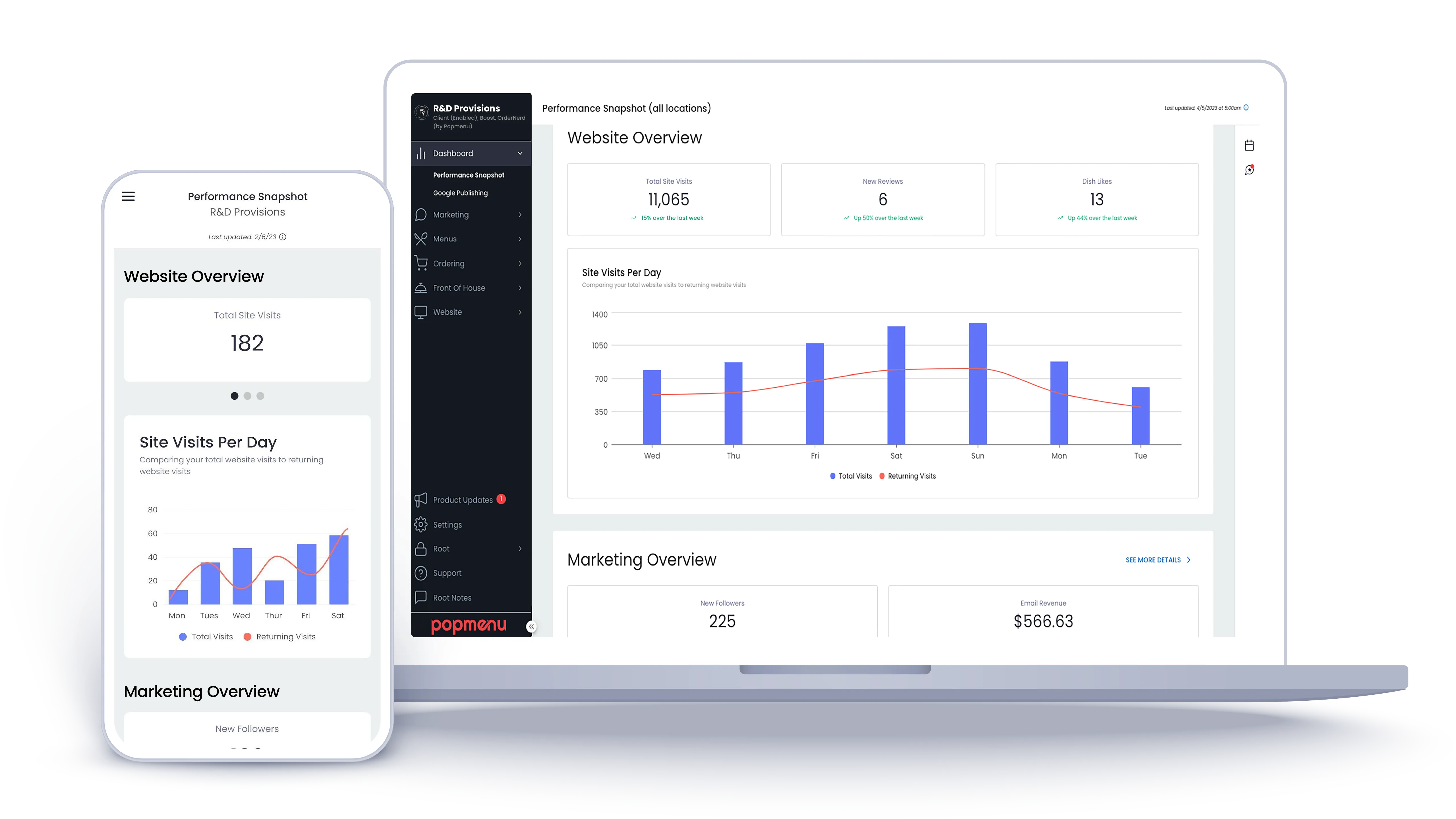 Popmenu: How We Help